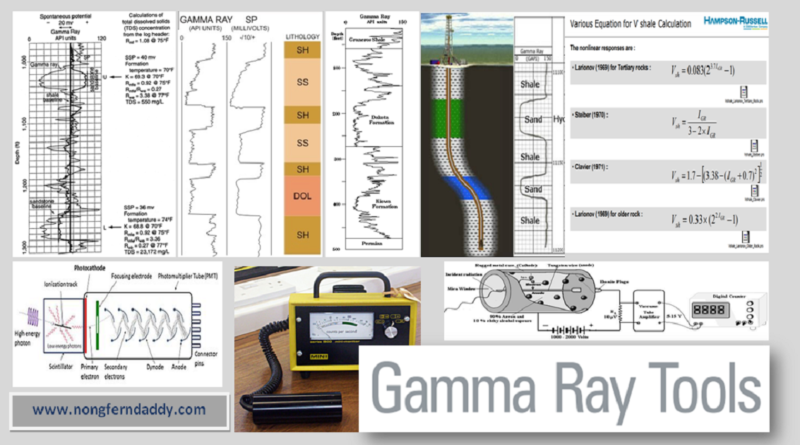 Wireline Logging ตอน Gamma Ray เครื่องมือวัดชิ้นแรกที่เบสิกที่สุด – Oil man