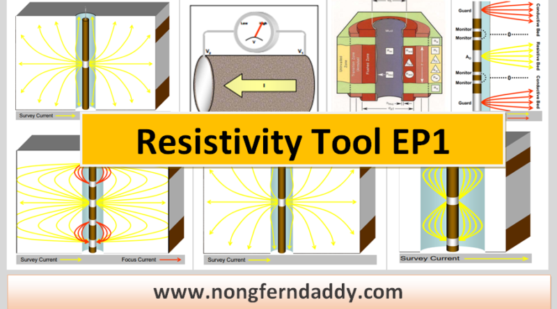 Wireline Logging ตอน Resistivity Tool EP1 มันใช้ทำอะไรเอ่ย – Oil man
