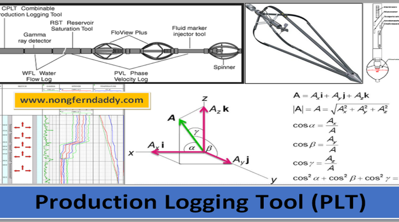 Production Logging Tool (PLT) คืออะไร ทำงานอย่างไร ใช้เมื่อไร – Oil man