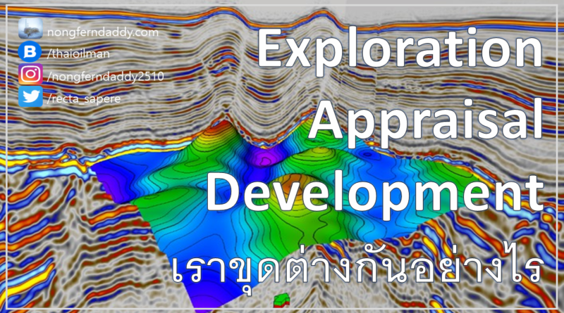 Exploration Appraisal Development wells ขุดต่างกันอย่างไร – Oil man
