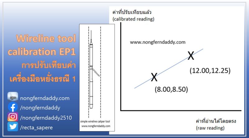 Wireline tool calibration EP1 การปรับเทียบค่าเครื่องมือหยั่งธรณี 1 ...