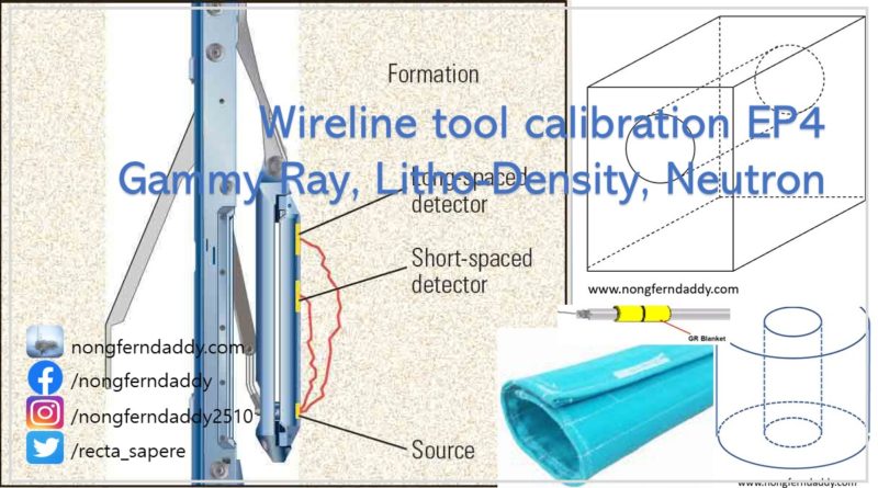 Wireline tool calibration EP4 Gamma Ray, Litho-Density, Neutron – Oil man